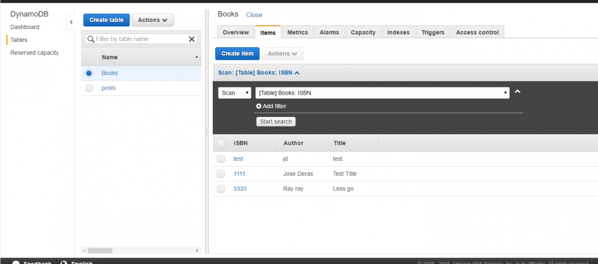 AWS DynamoDB Swift – Query – IT Finds